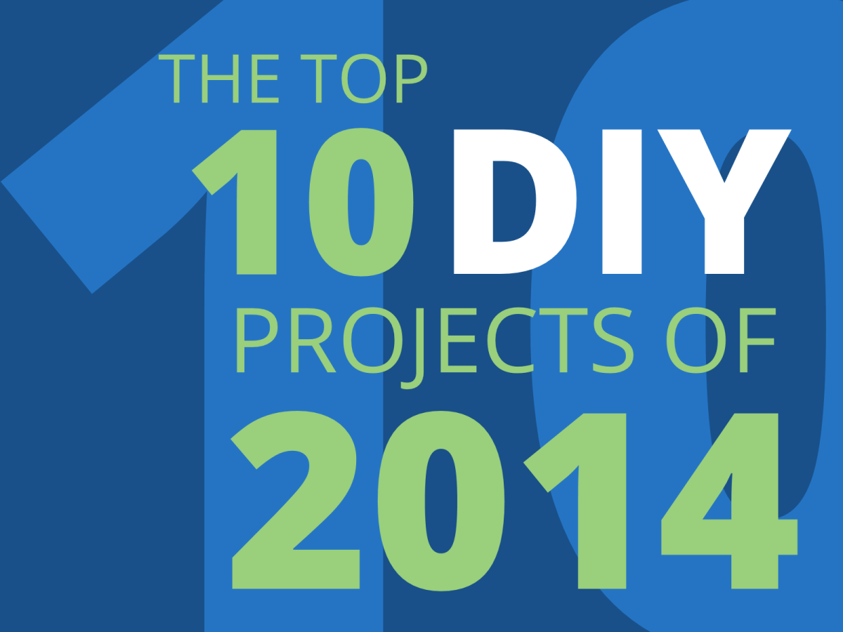 Ten Most Popular DIY Projects of 2014 – The $tingy Sailor