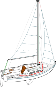 How to Rig a Self-Tacking Jib for Free! – The $tingy Sailor