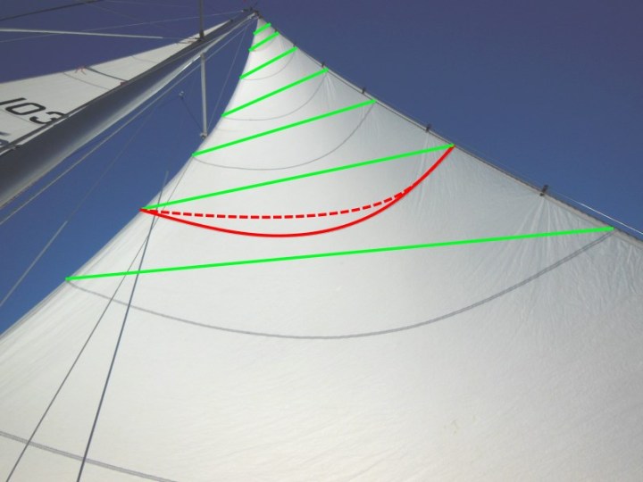 How To Add a Draft Stripe To a Sail – The $tingy Sailor