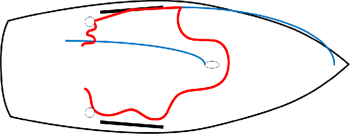 Put That Lazy Sheet to Work and Point Higher – The $tingy Sailor