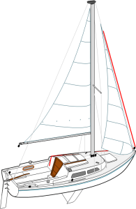 Install a Double Duty Headsail Downhaul – The $tingy Sailor