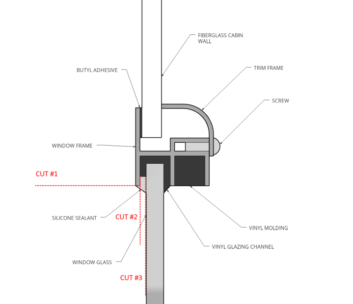 Fix Those Leaky Windows! – The $tingy Sailor